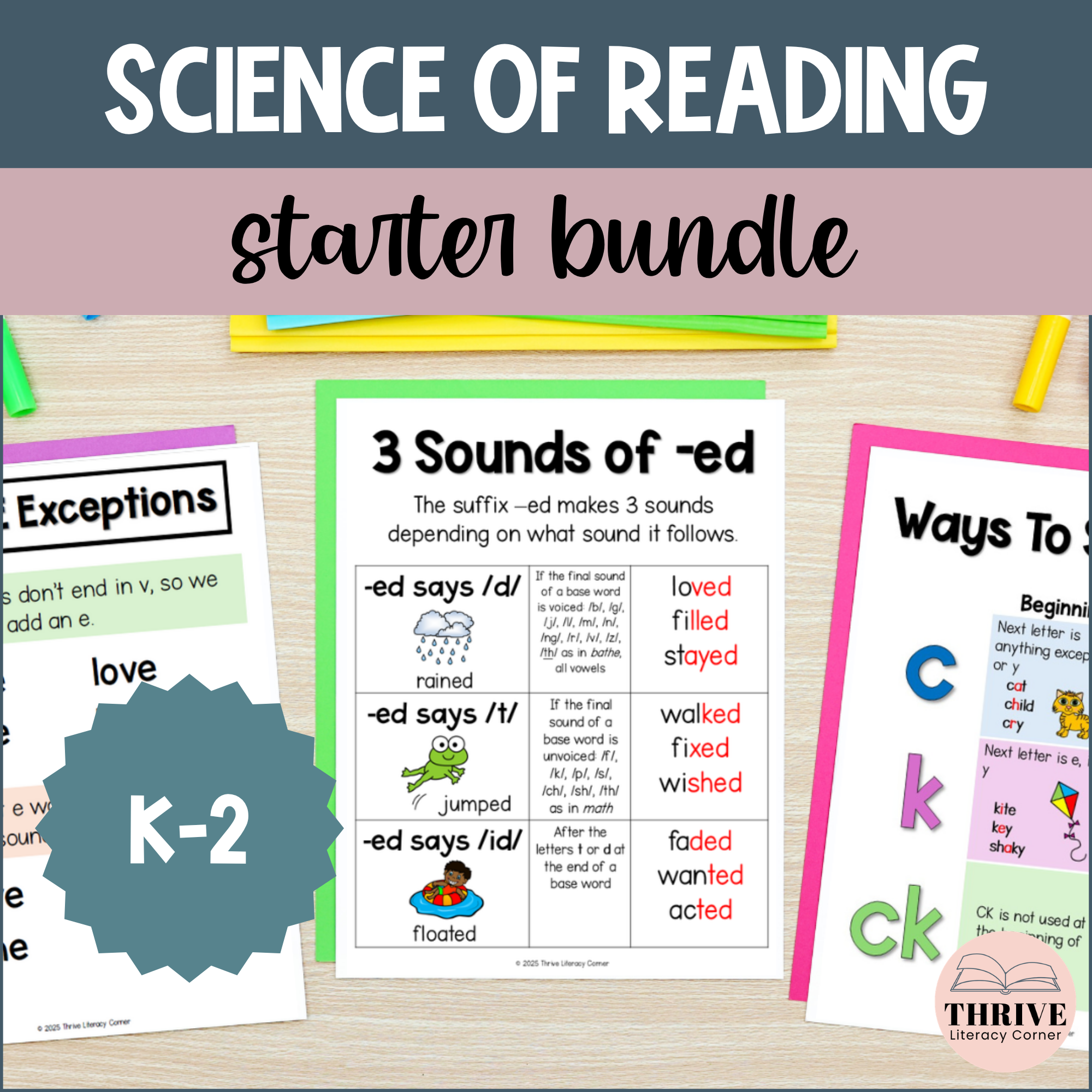 Science of Reading Starter Bundle – Thrive Literacy Corner Shop