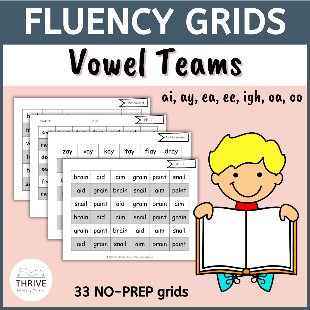 Fluency Grids for Consonant Blends – Thrive Literacy Corner Shop