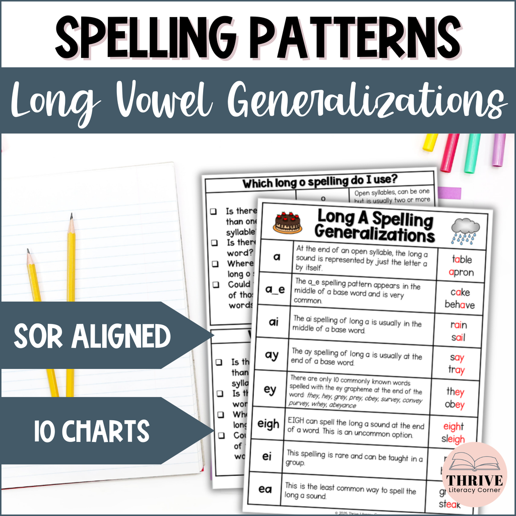 Spelling Generalizations Charts for Long Vowels – Thrive Literacy ...