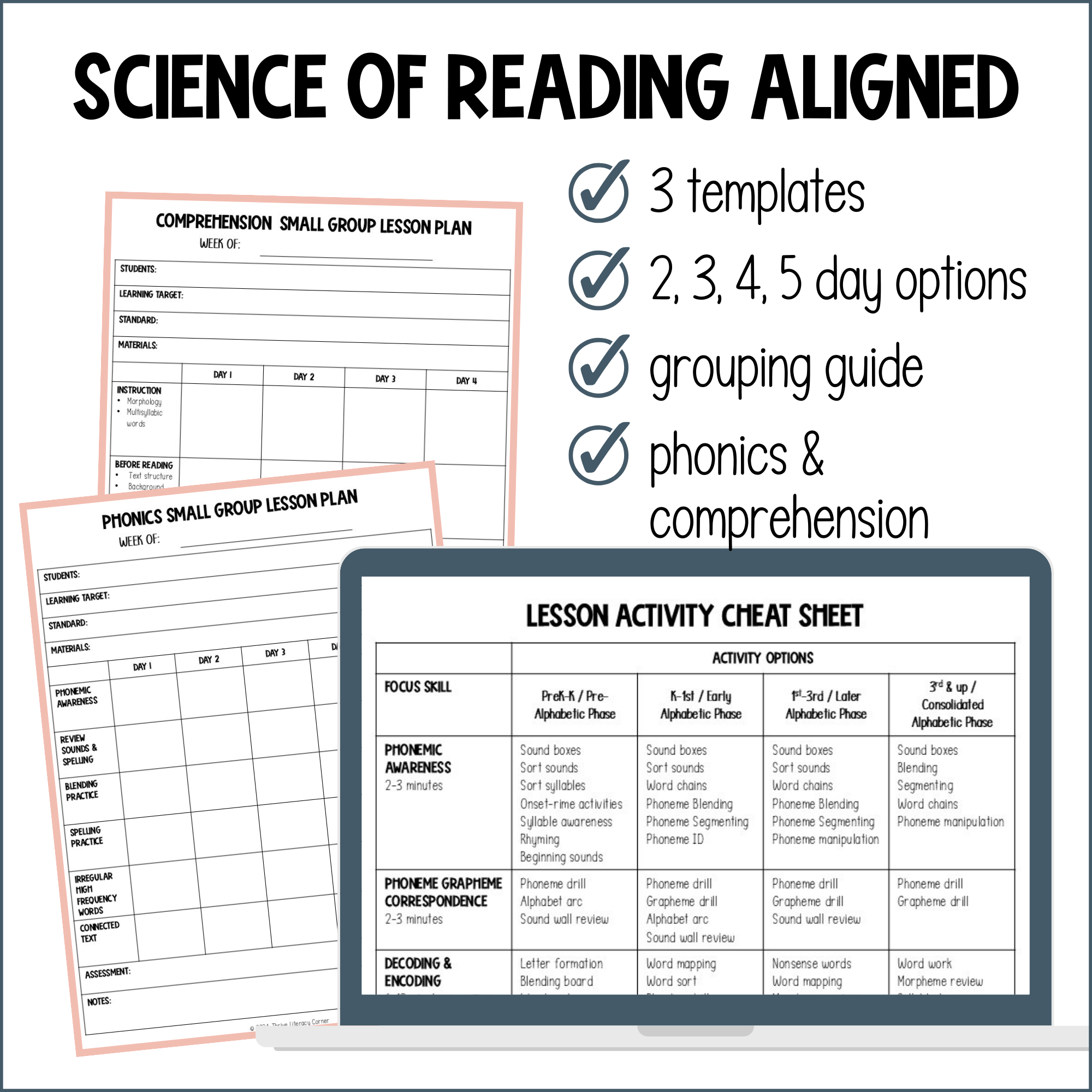 Science of Reading Small Group Lesson Plan Templates – Thrive Literacy ...