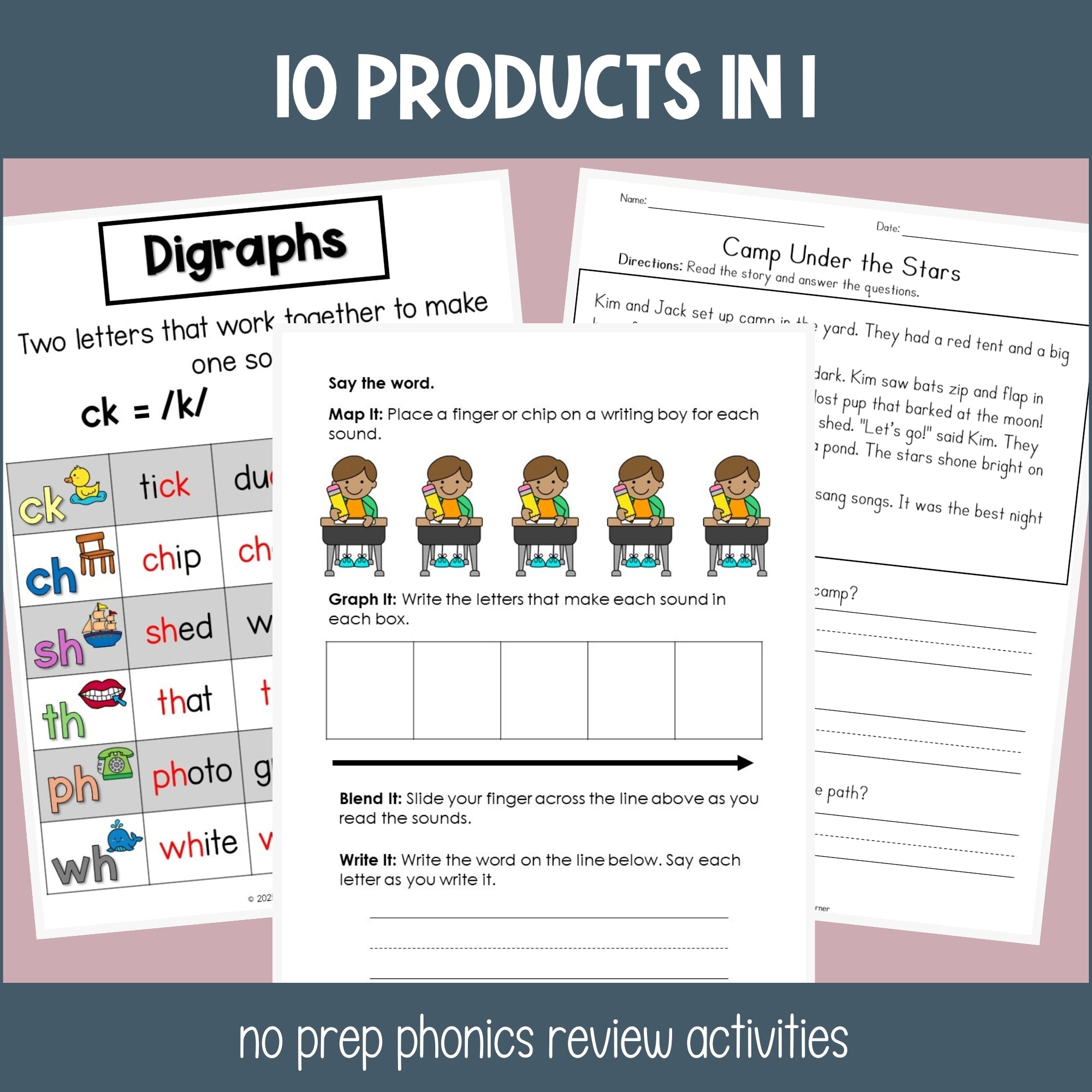 End of Year Phonics Review K-2 No Prep Science of Reading Activities ...