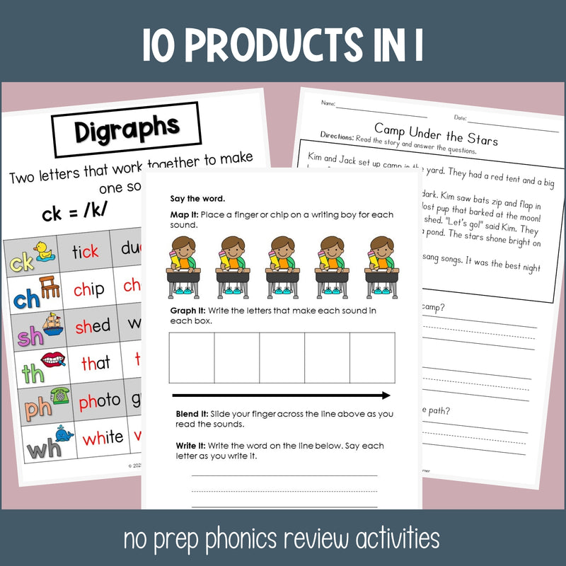 End of Year Phonics Review K-2 No Prep Science of Reading Activities ...