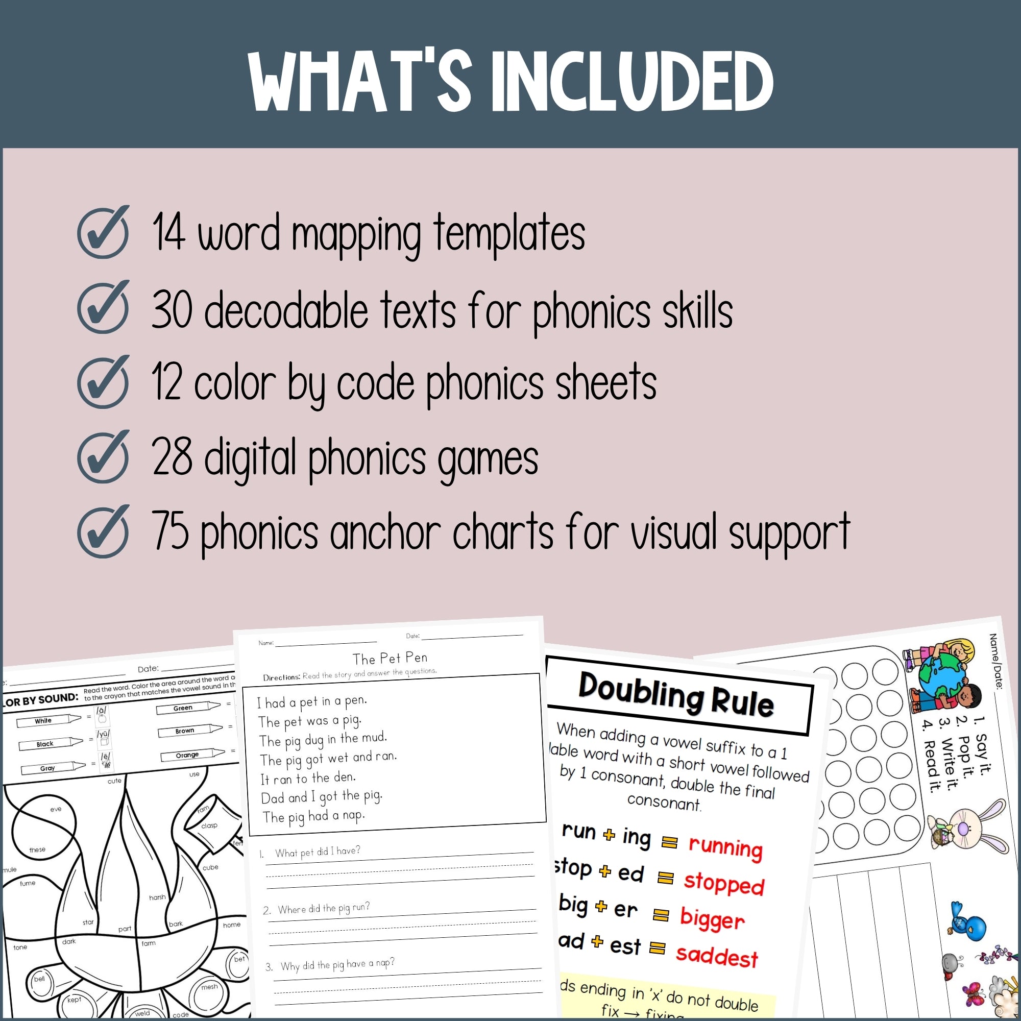 End of Year Phonics Review K-2 No Prep Science of Reading Activities ...