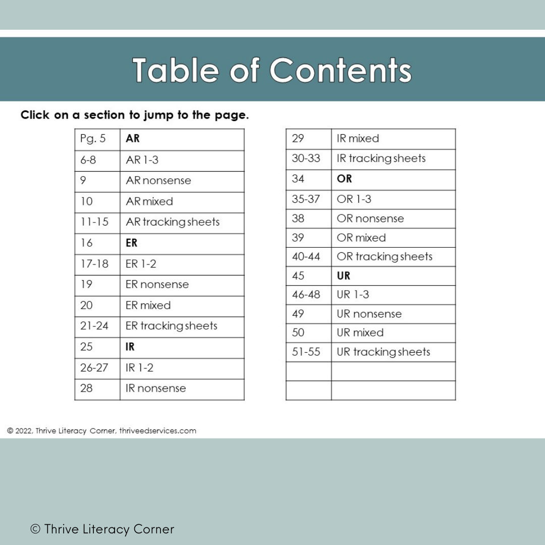 R-Controlled Vowels Fluency Grids – Thrive Literacy Corner Shop