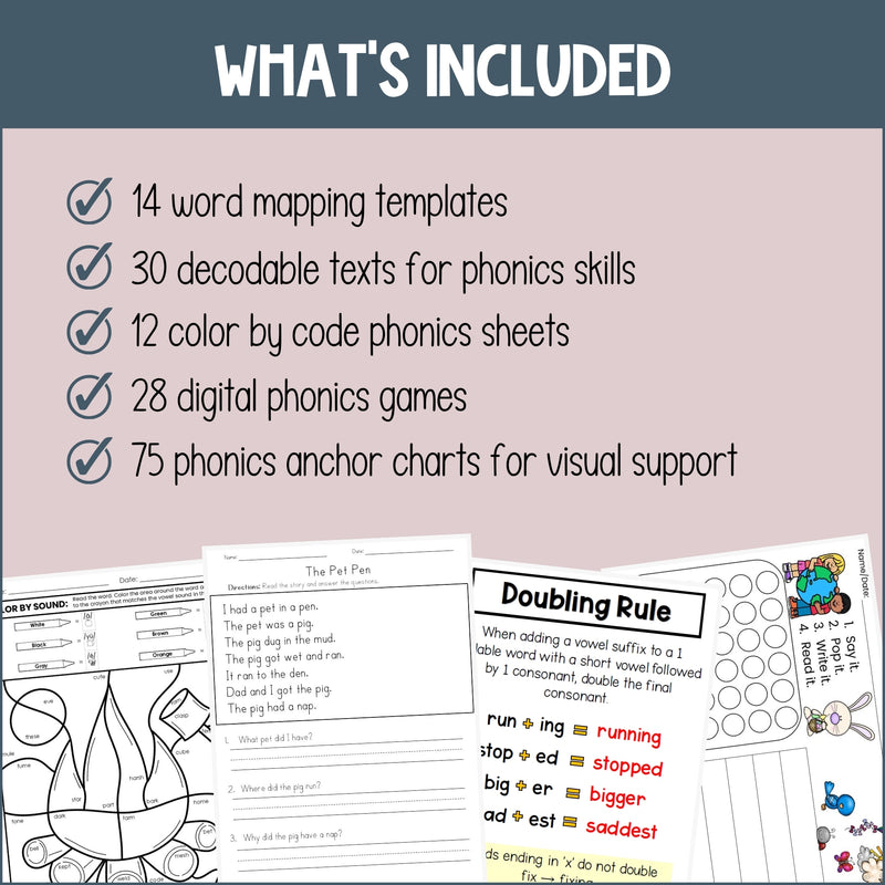 End of Year Phonics Review K-2 No Prep Science of Reading Activities ...