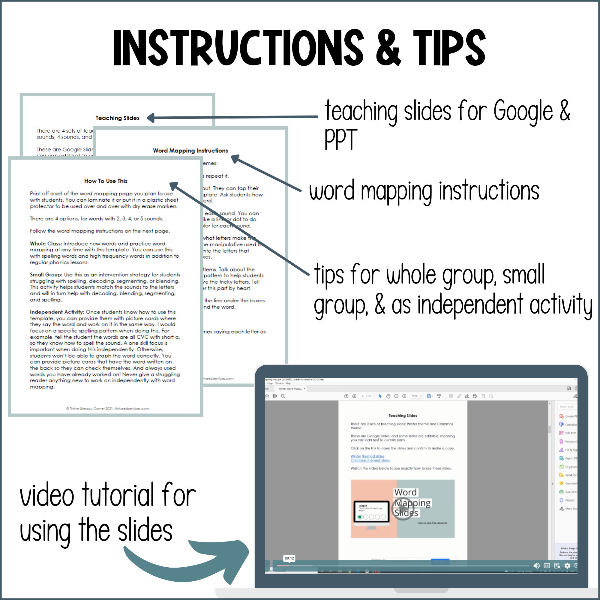 Word Mapping Template - Orthographic Mapping Worksheets – Thrive ...