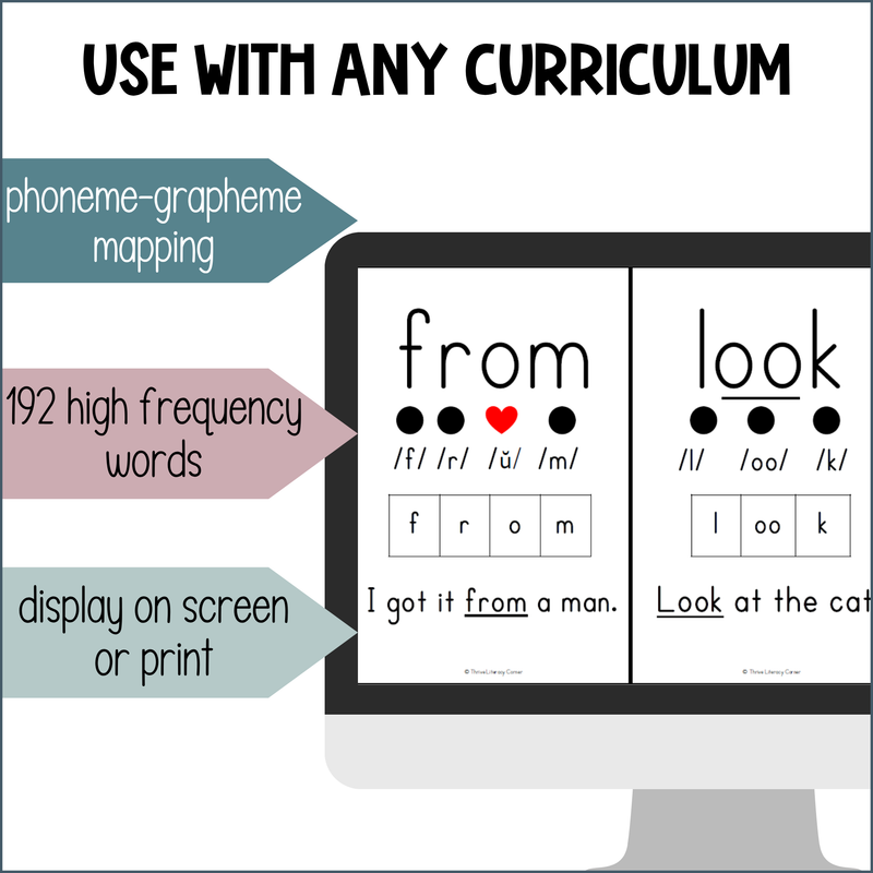 Heart Words Posters Bulletin Board Word Wall UFLI Science of Reading ...