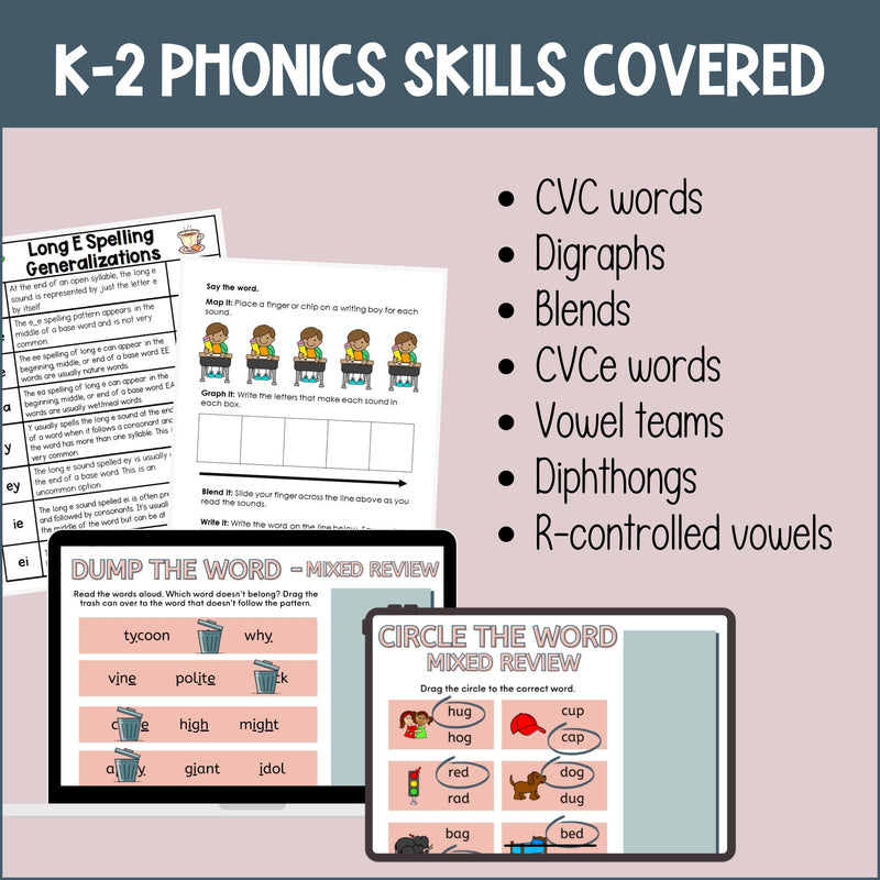 End of Year Phonics Review K-2 No Prep Science of Reading Activities ...