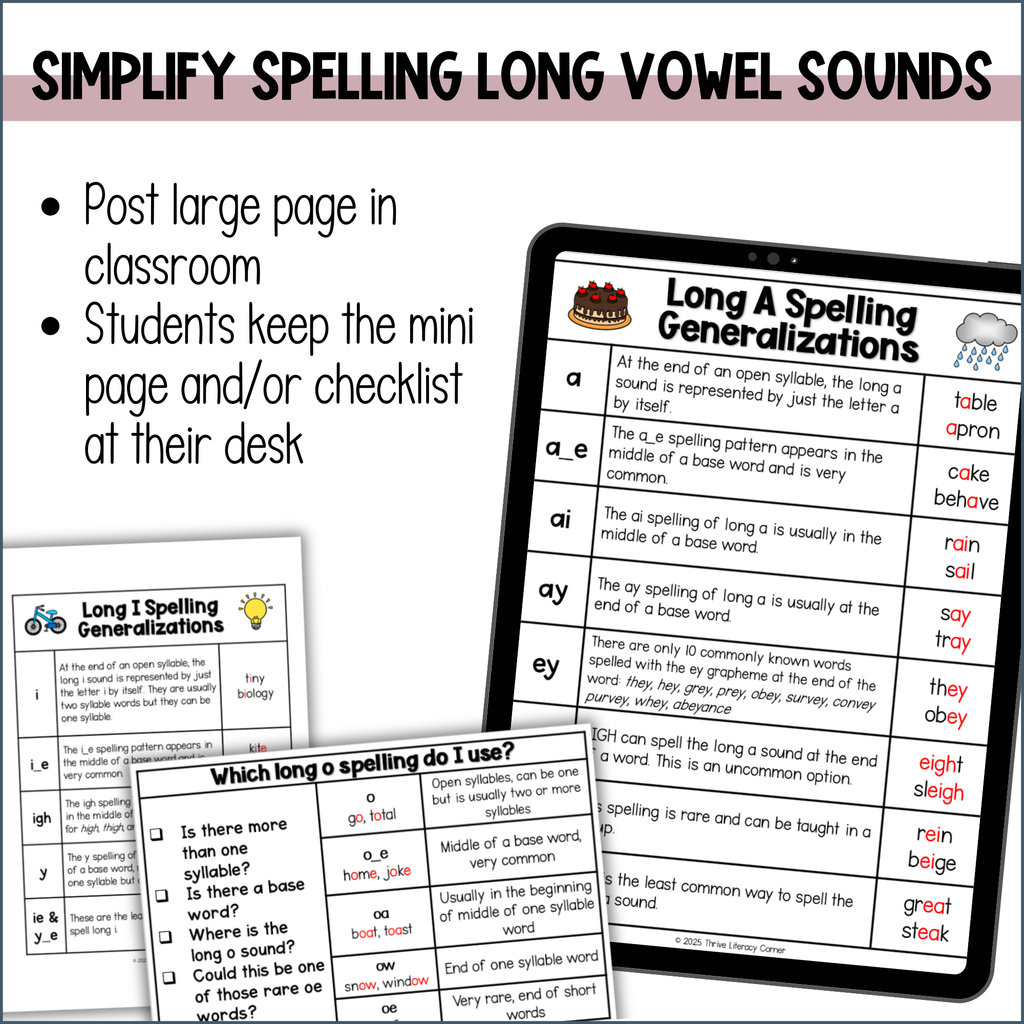 Spelling Generalizations Charts for Long Vowels – Thrive Literacy ...