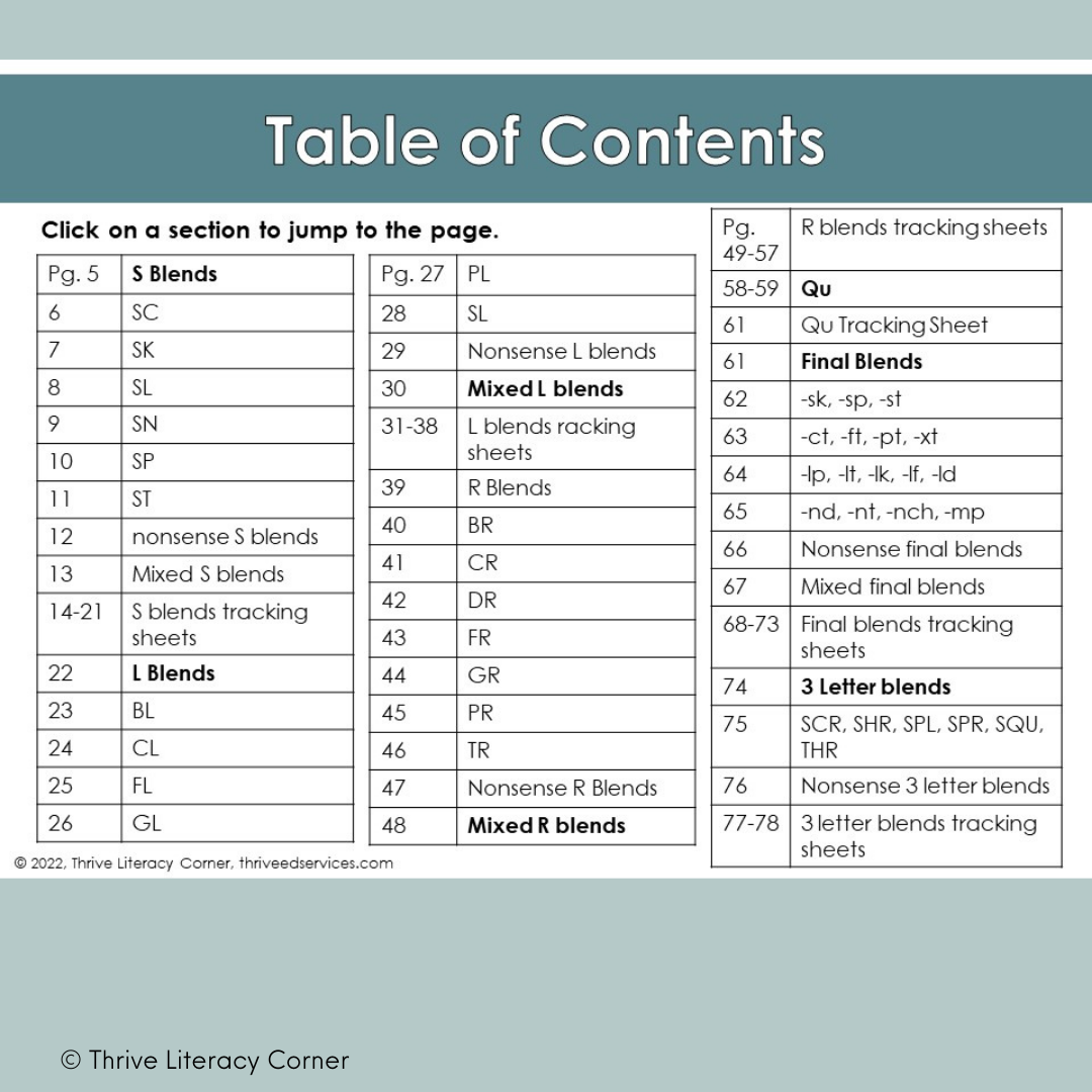 Fluency Grids for Consonant Blends – Thrive Literacy Corner Shop