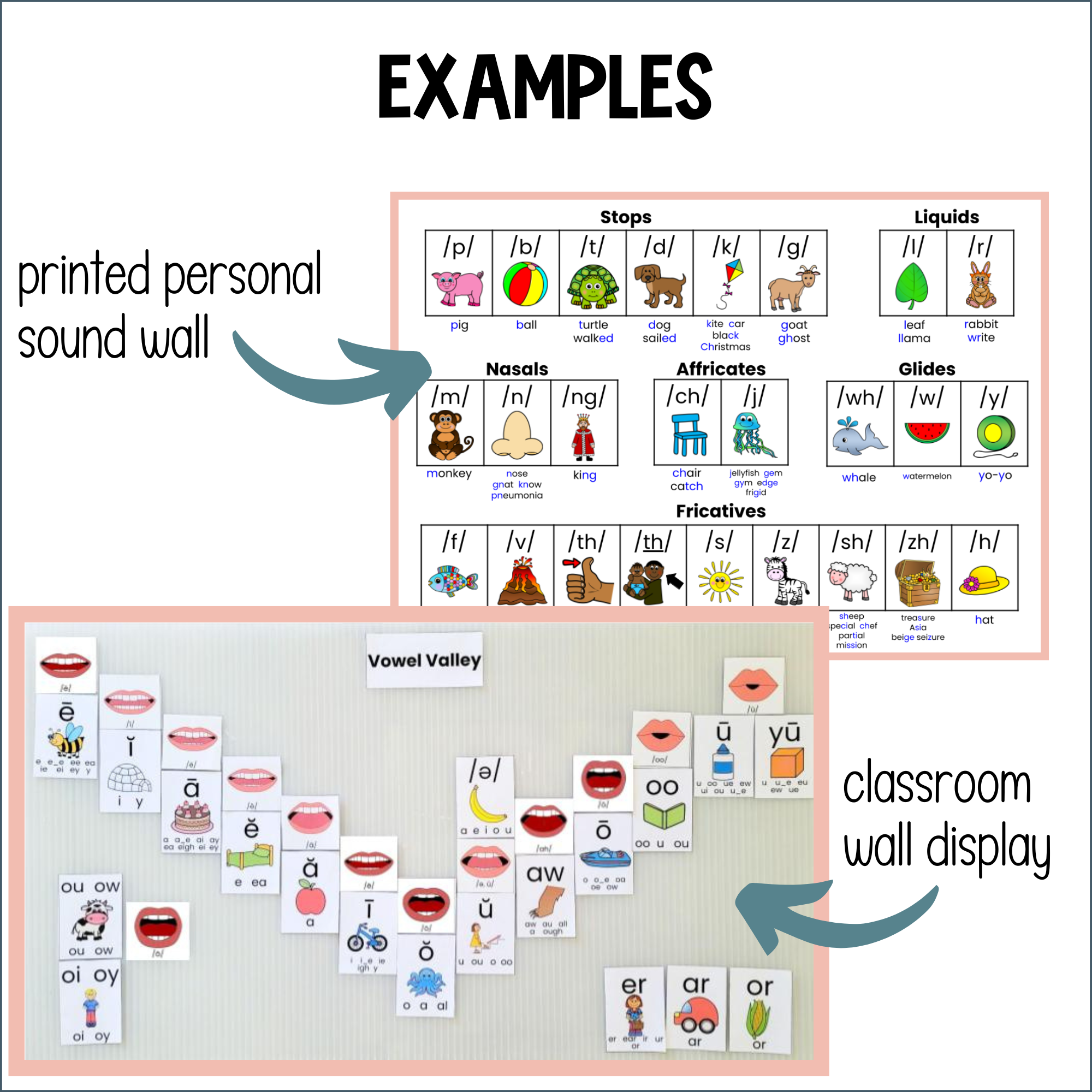 Sound Wall Bundle – Thrive Literacy Corner Shop