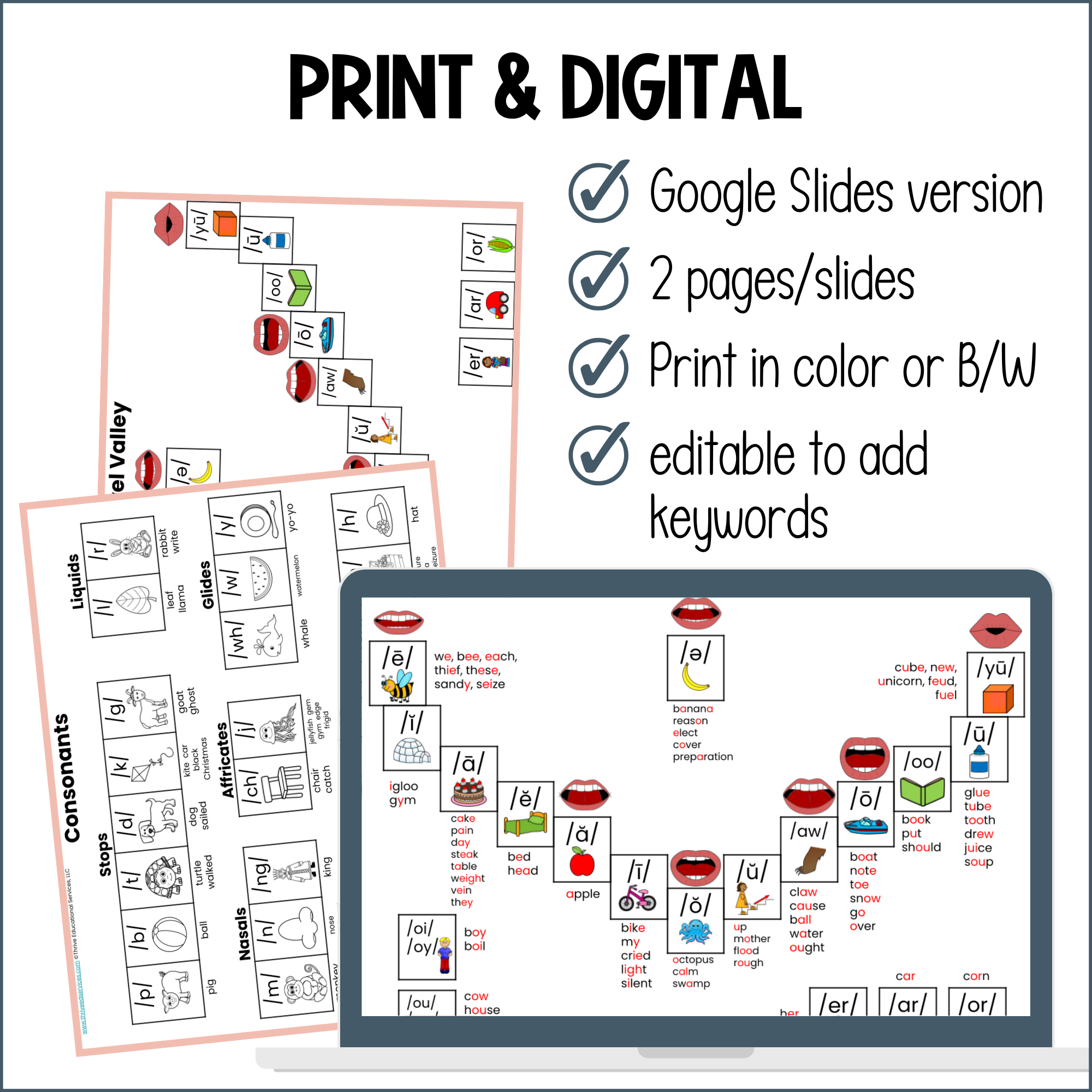 Mini Portable Sound Wall - Printable & Digital Google Slides Version ...
