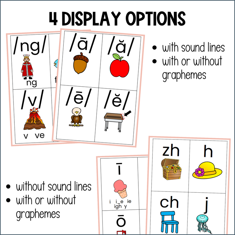 Sound Wall Phoneme Cards & Visuals Aligned to UFLI – Thrive Literacy ...