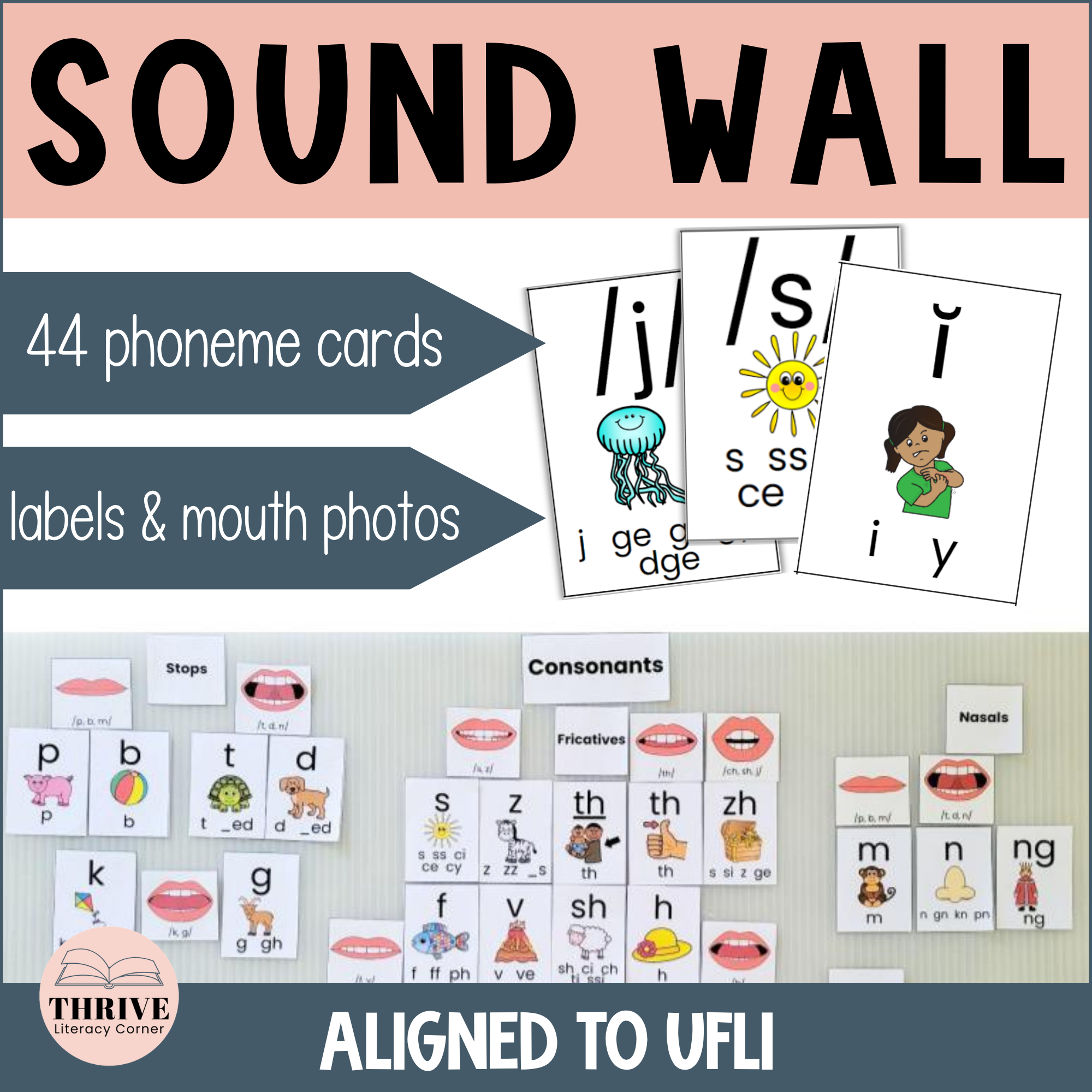 Sound Wall Phoneme Cards & Visuals Aligned to UFLI – Thrive Literacy ...