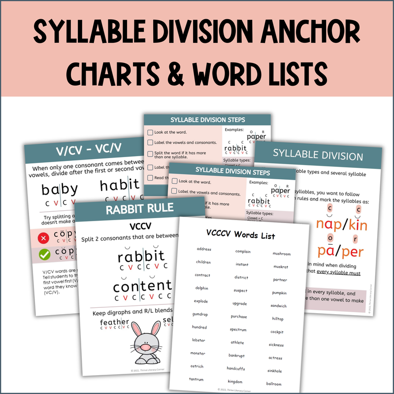 Syllable Division Worksheets BUNDLE – Thrive Literacy Corner Shop