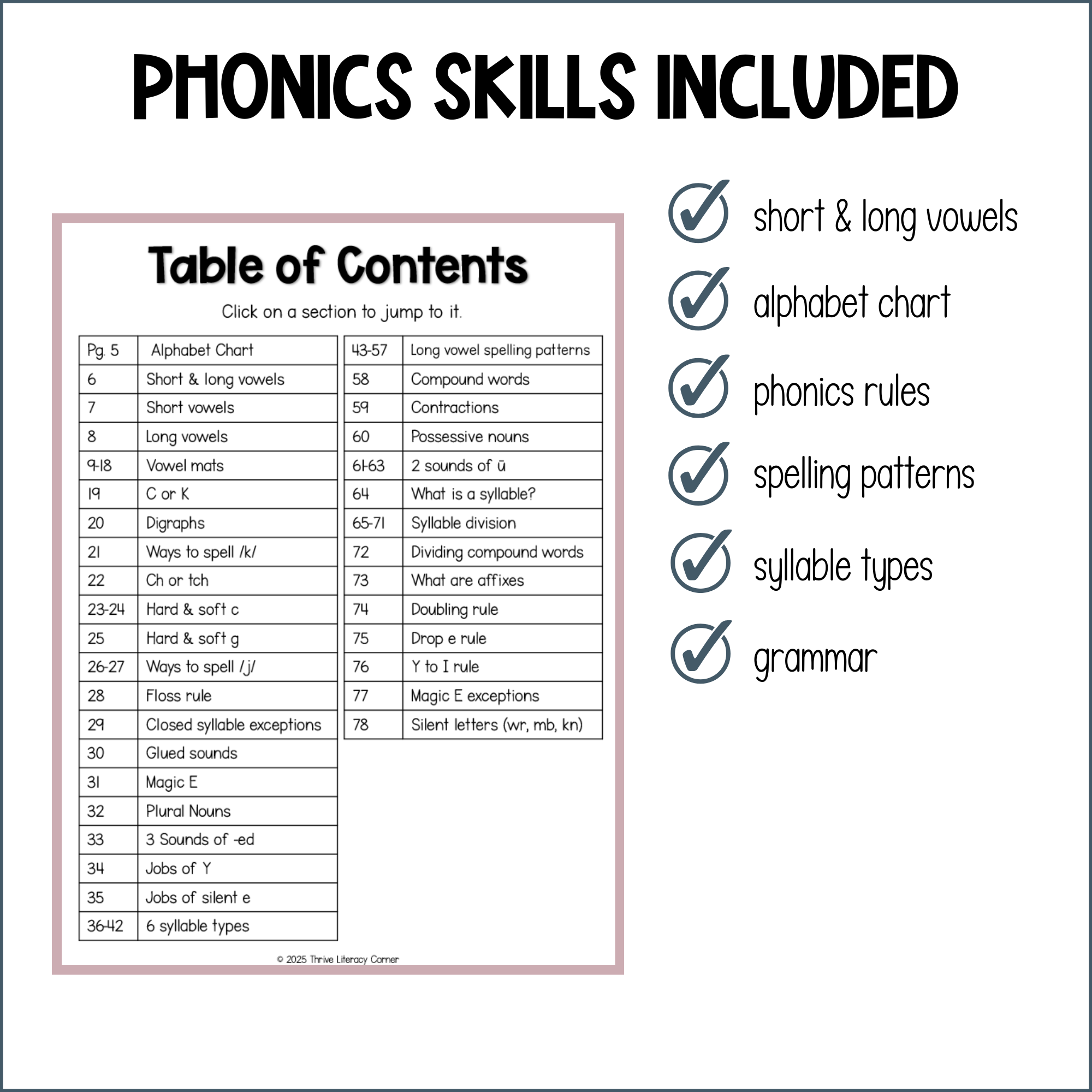Phonics Anchor Charts for K-2 Phonics Skills & Spelling Generalization ...