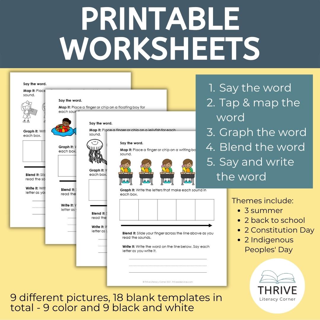 Summer Word Mapping Mats + Google Slides – Thrive Literacy Corner Shop