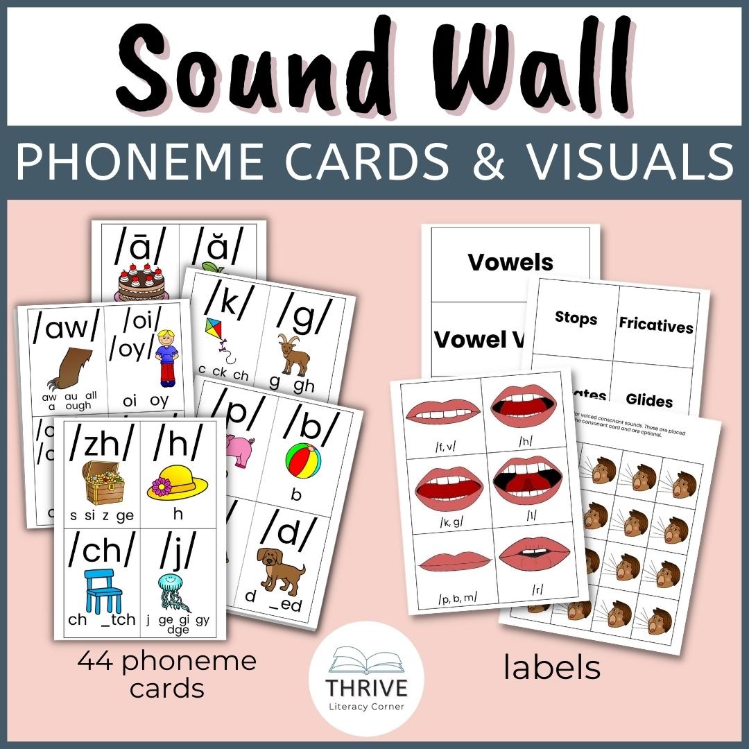Sound Wall Phoneme Cards & Visuals – Thrive Literacy Corner Shop