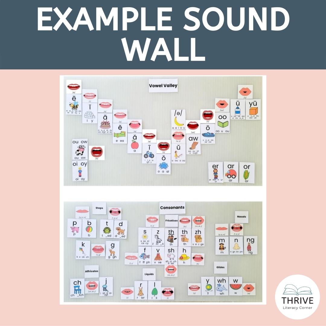 Sound Wall Bundle – Thrive Literacy Corner Shop